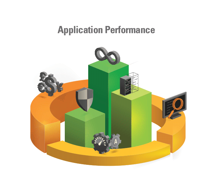 Performance GIF - Find on GIFER