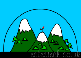 Recursive GIF - Find on GIFER