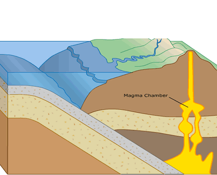 Cycle GIF - Find on GIFER