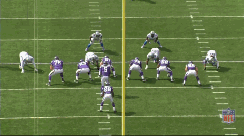 Concussion GIF - Find on GIFER