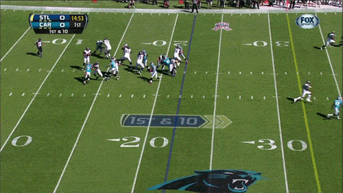 GIF score - animated GIF on GIFER