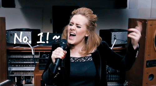 Adele GIF - Find on GIFER