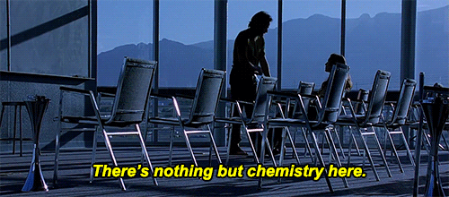 Breaking bad walter white hay thar GIF - Find on GIFER