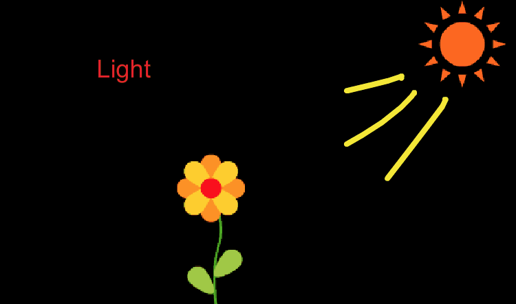 Oxygen GIF - Find on GIFER