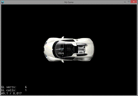 Two weeks notice GIF - Find on GIFER