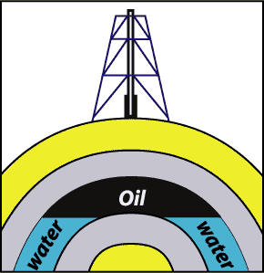 Oil GIF - Find on GIFER