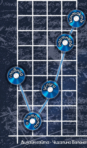 The navigator GIF - Find on GIFER