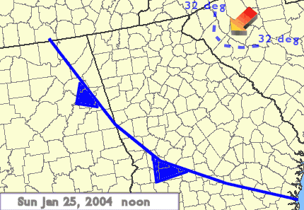 Ffc GIF - Find on GIFER