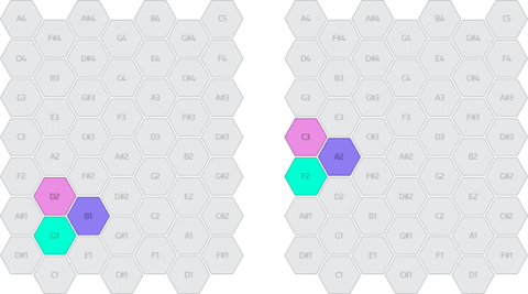 Hex GIF - Find on GIFER