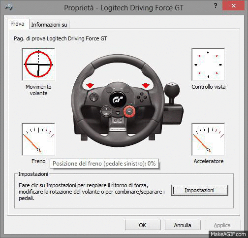 Active GIF - Find on GIFER