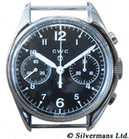 Watch GIF - Find on GIFER