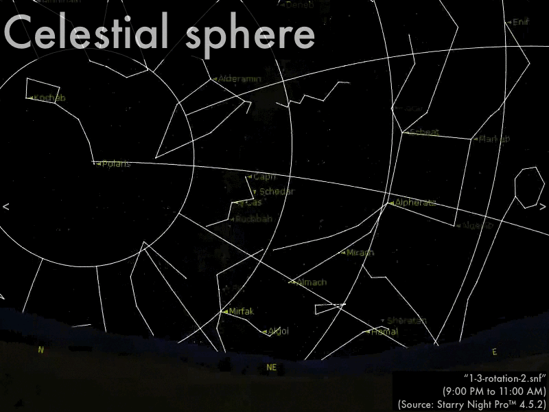 Sphere GIF - Find on GIFER