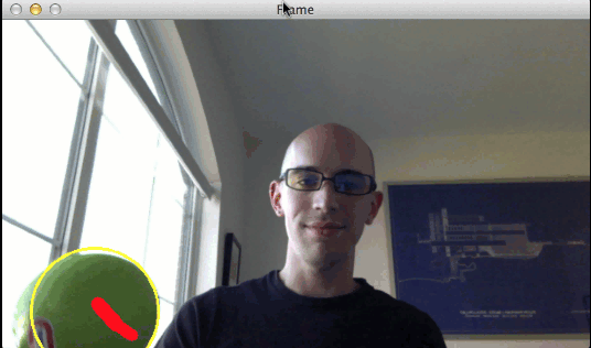 Pi patel GIF - Find on GIFER