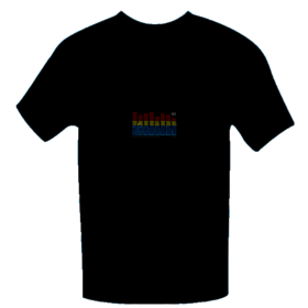 Led GIF - Find on GIFER