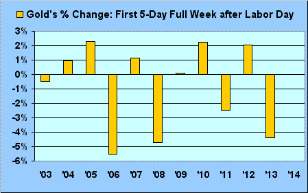 Mmb GIF - Find on GIFER