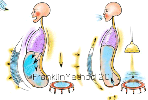 GIF breathing - animated GIF on GIFER