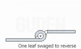 Reverse GIF - Find on GIFER