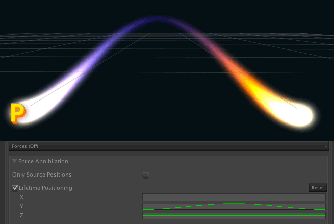 Lifetime GIF - Find on GIFER