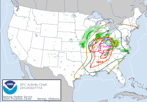 GIF ohio - animated GIF on GIFER