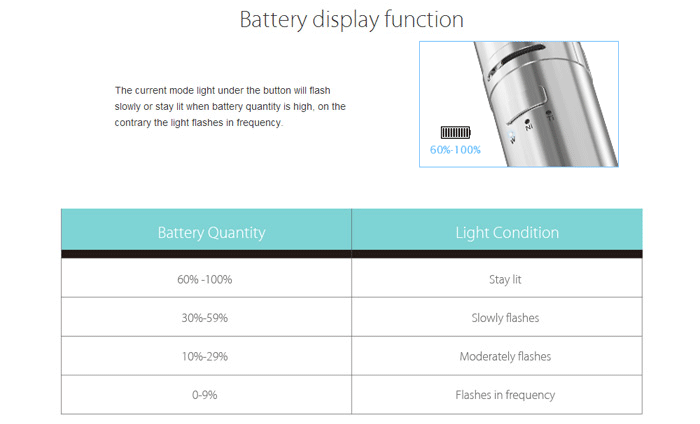 Max capacity GIF - Find on GIFER