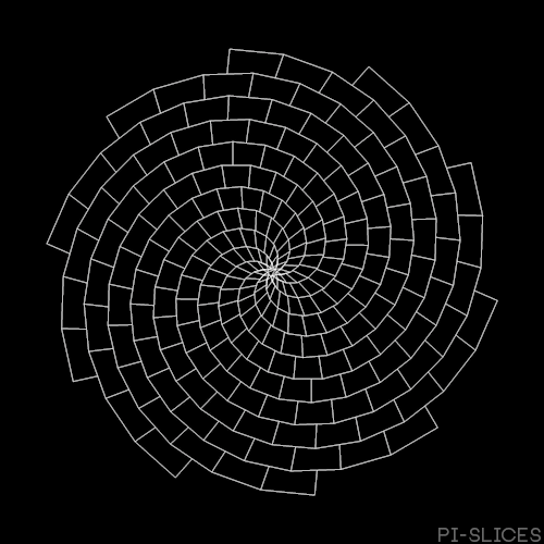 GIF pi slices - animated GIF on GIFER