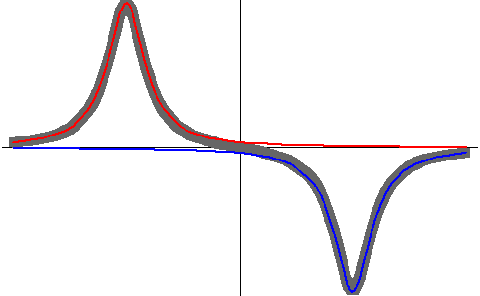 GIF pulse - animated GIF on GIFER