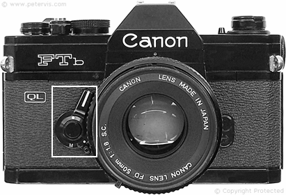 Canon GIF - Find on GIFER