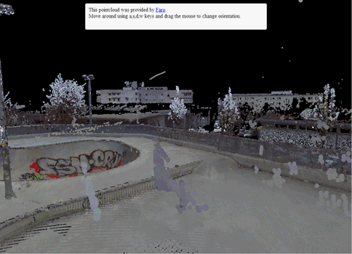 Anastasia And Dimitri Gif