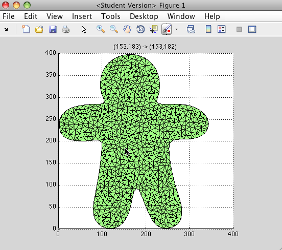 Vacation time GIF - Find on GIFER