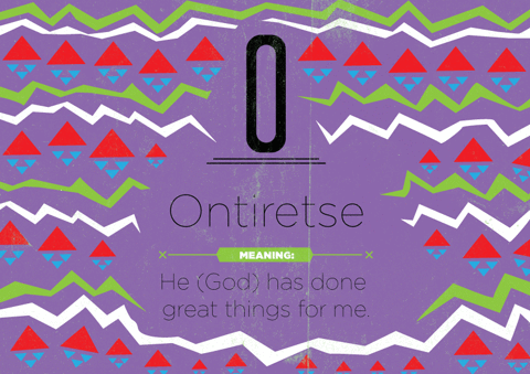 Names GIF - Find on GIFER