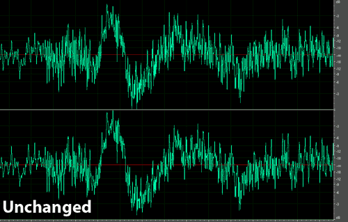 Audio GIF - Find on GIFER