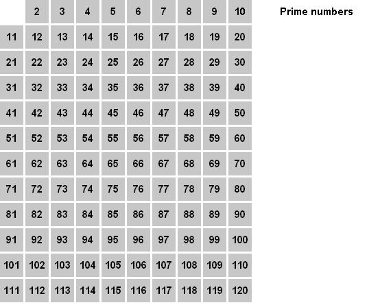 GIF math - animated GIF on GIFER
