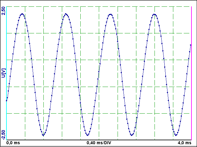 Observer verse GIF - Find on GIFER