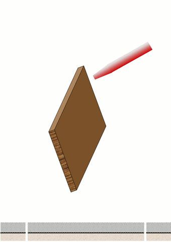 Testing GIF - Find on GIFER