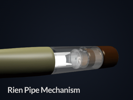 Pipe GIF - Find on GIFER