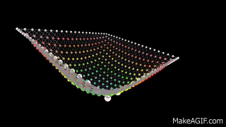 Simulation GIF - Find on GIFER