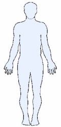 Body electric GIF - Find on GIFER