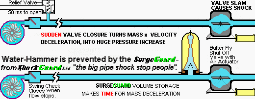 GIF water - animated GIF on GIFER