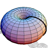 Gif Animado De Matemáticas GIF Mathema Matematico Matematicas GIF