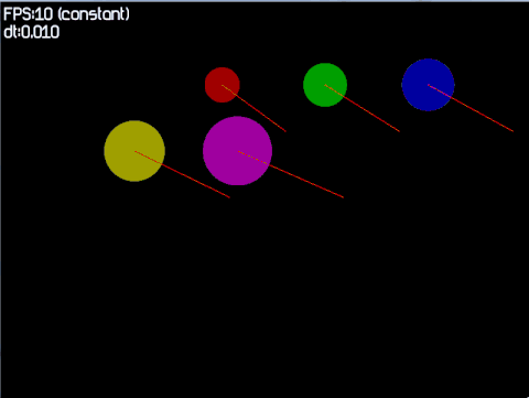 Collision GIF - Find on GIFER