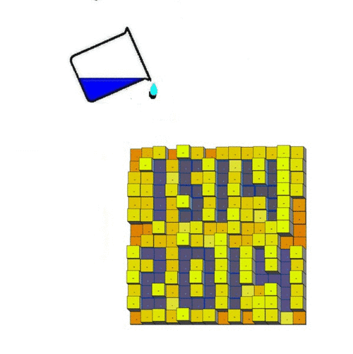 Square GIF - Find on GIFER