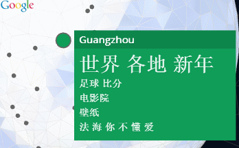 Photogrammetry GIF - Find on GIFER