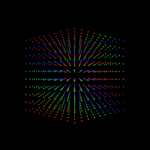 Disco GIF - Find on GIFER