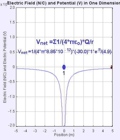 Negative GIF - Find on GIFER