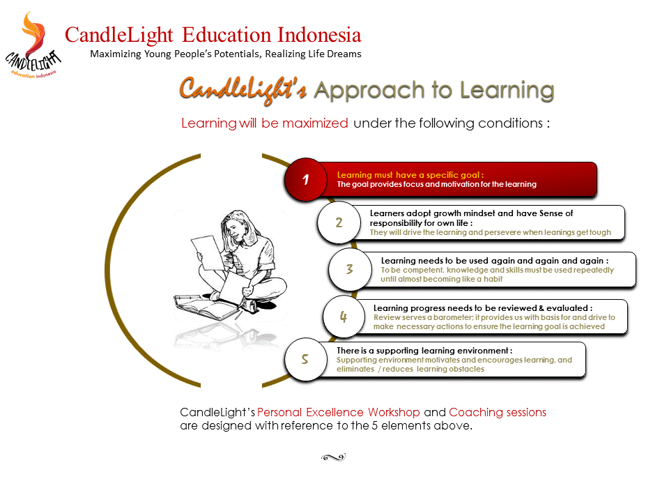 Program GIF - Find on GIFER