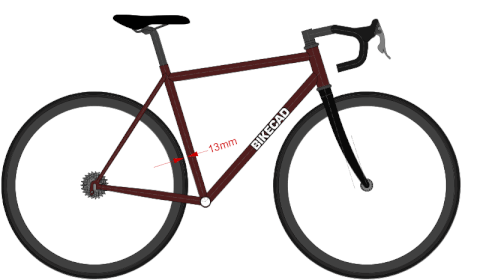 Wheel GIF - Find on GIFER