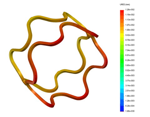 Fluid dynamics GIF - Find on GIFER