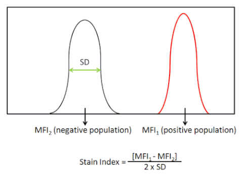 Intensity GIF - Find on GIFER