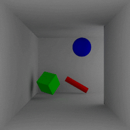 Fg GIF - Find on GIFER