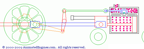 Dmd GIF - Find on GIFER